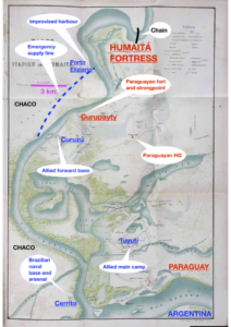 História Militar em Debate | Passagem de Humaitá