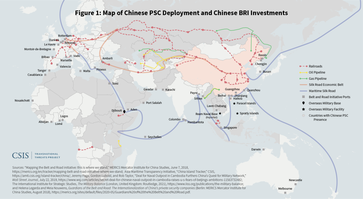 História Militar em Debate | A PMC Chinesas