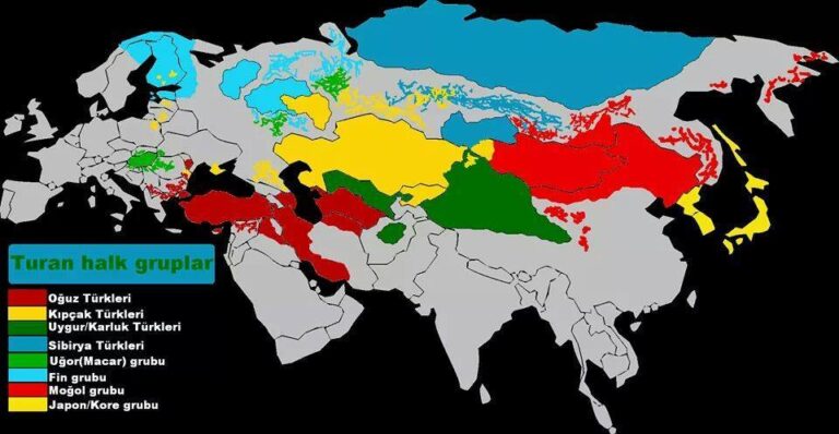História Militar em Debate | Turquia de ontem a Hoje: Desafios e ...